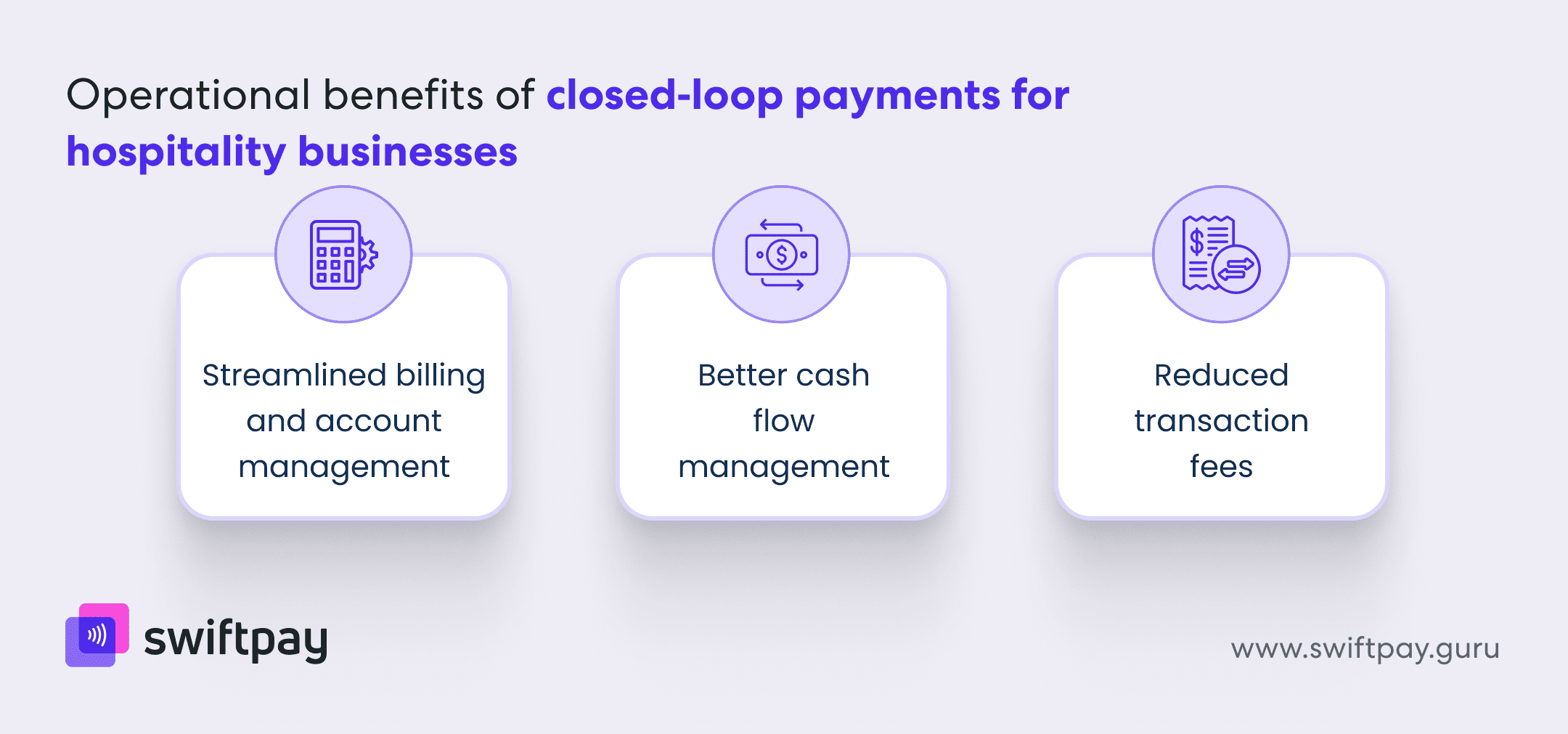Building Loyalty with Closed-Loop Payments in Hospitality