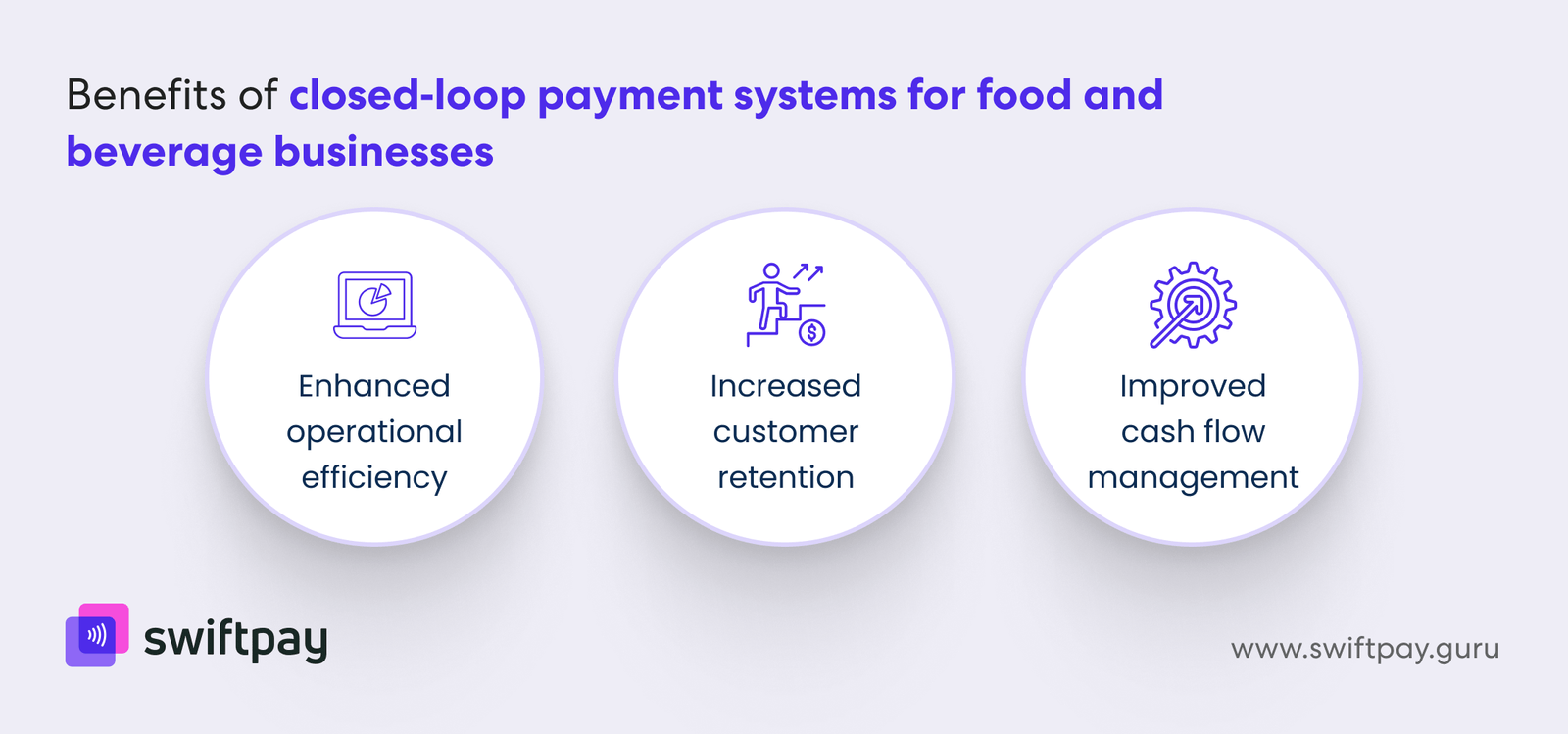 How Closed-Loop Payment Systems Solve Restaurant Payment Issues