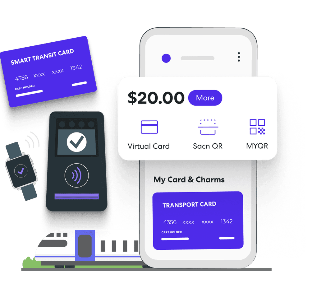 Automatic Fare Collection System | AFC Solution & Software