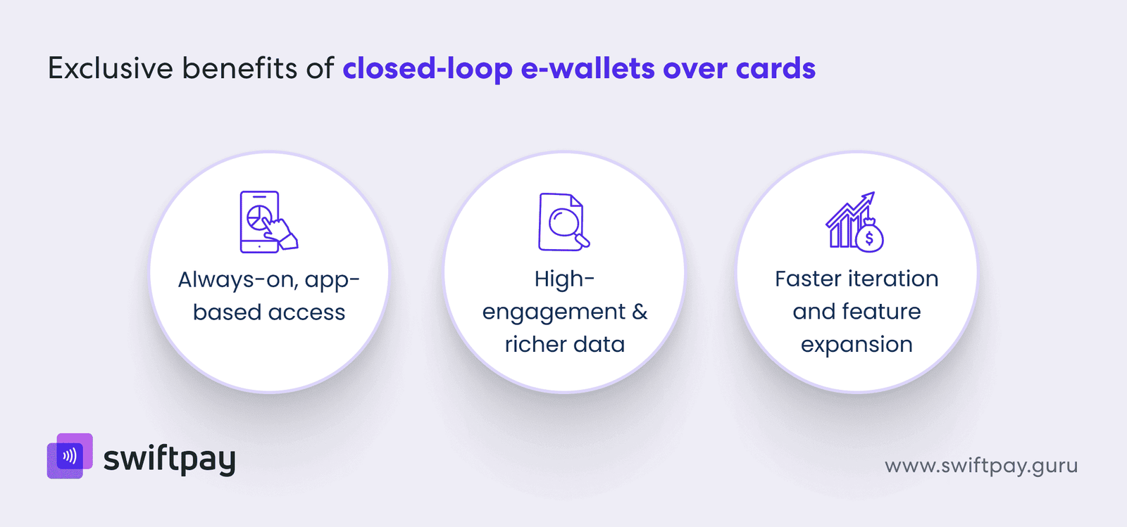 Closed-Loop Payments: Wallets vs. Cards Explained