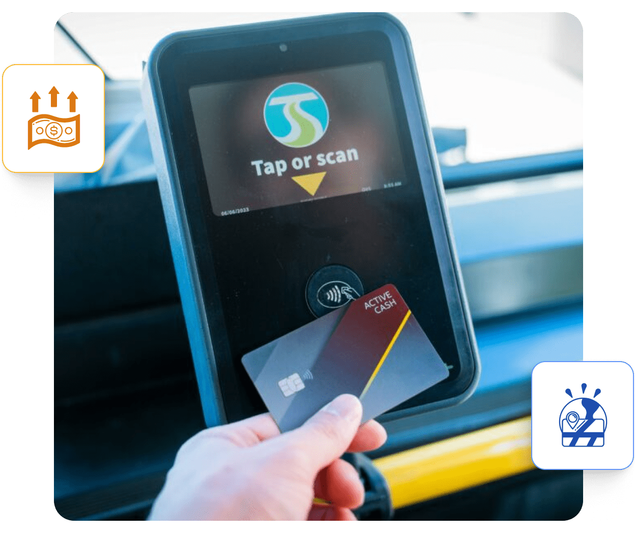 Closed Loop Prepaid Card Solution | SwiftPay.Guru
