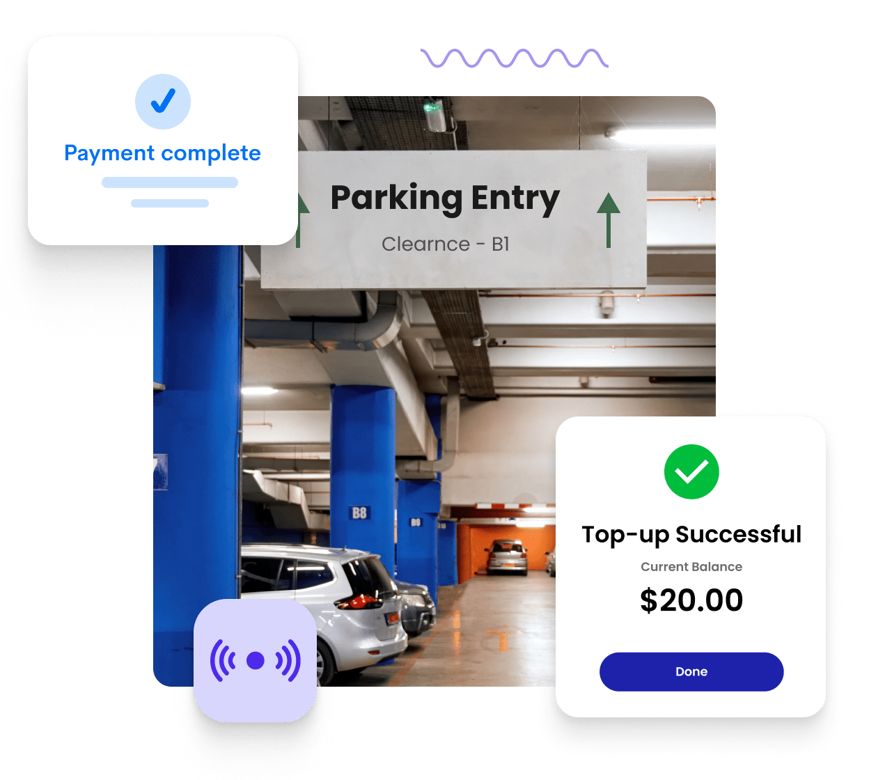 Closed Loop Parking System: Contactless & Ticketless Payment Solution