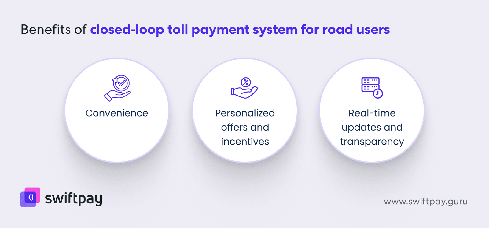 How Closed-Loop Payments Optimize Toll Collection