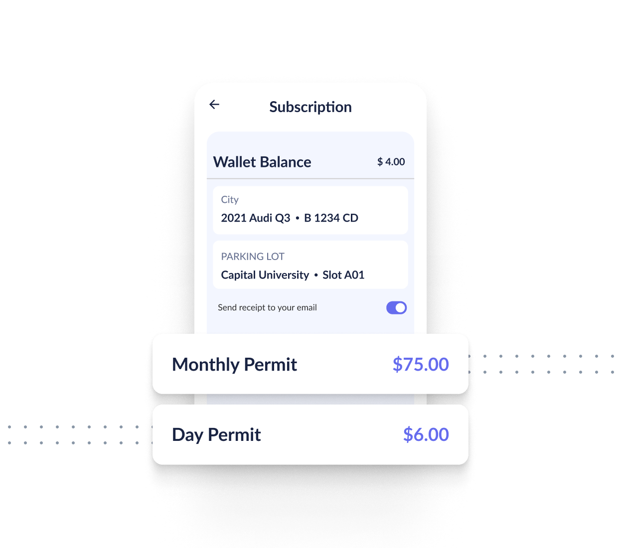 Automatic Toll Payment System, Toll Paying Options | Swiftpay