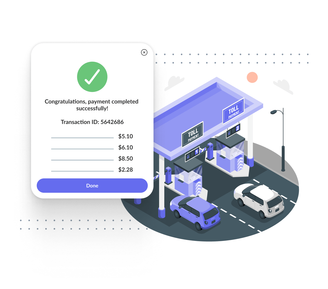 Automatic Toll Payment System, Toll Paying Options | Swiftpay