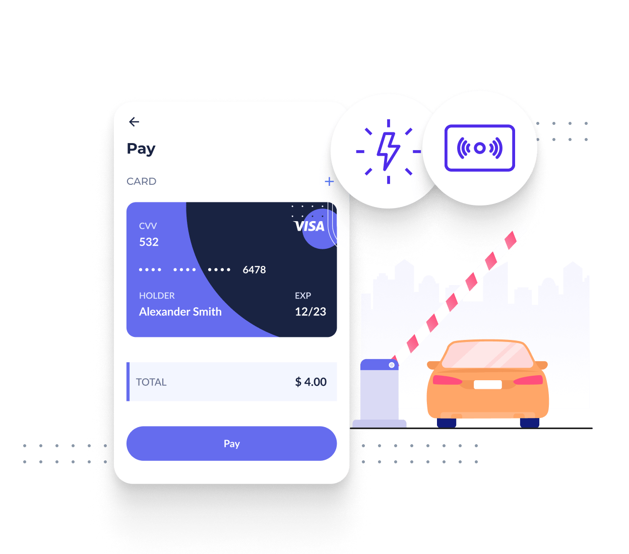 Automatic Toll Payment System, Toll Paying Options | Swiftpay Automatic Toll Payment System, Toll Paying Options | Swiftpay