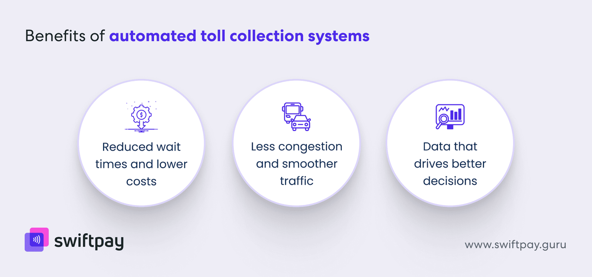 The Role of Toll Collection Systems in Traffic and Fleet Flow