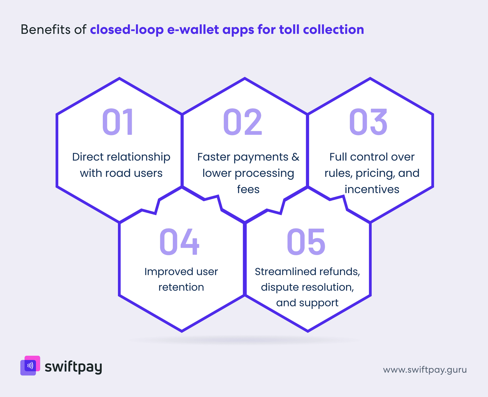 Automatic Toll Collection Made Simple With Mobile Apps